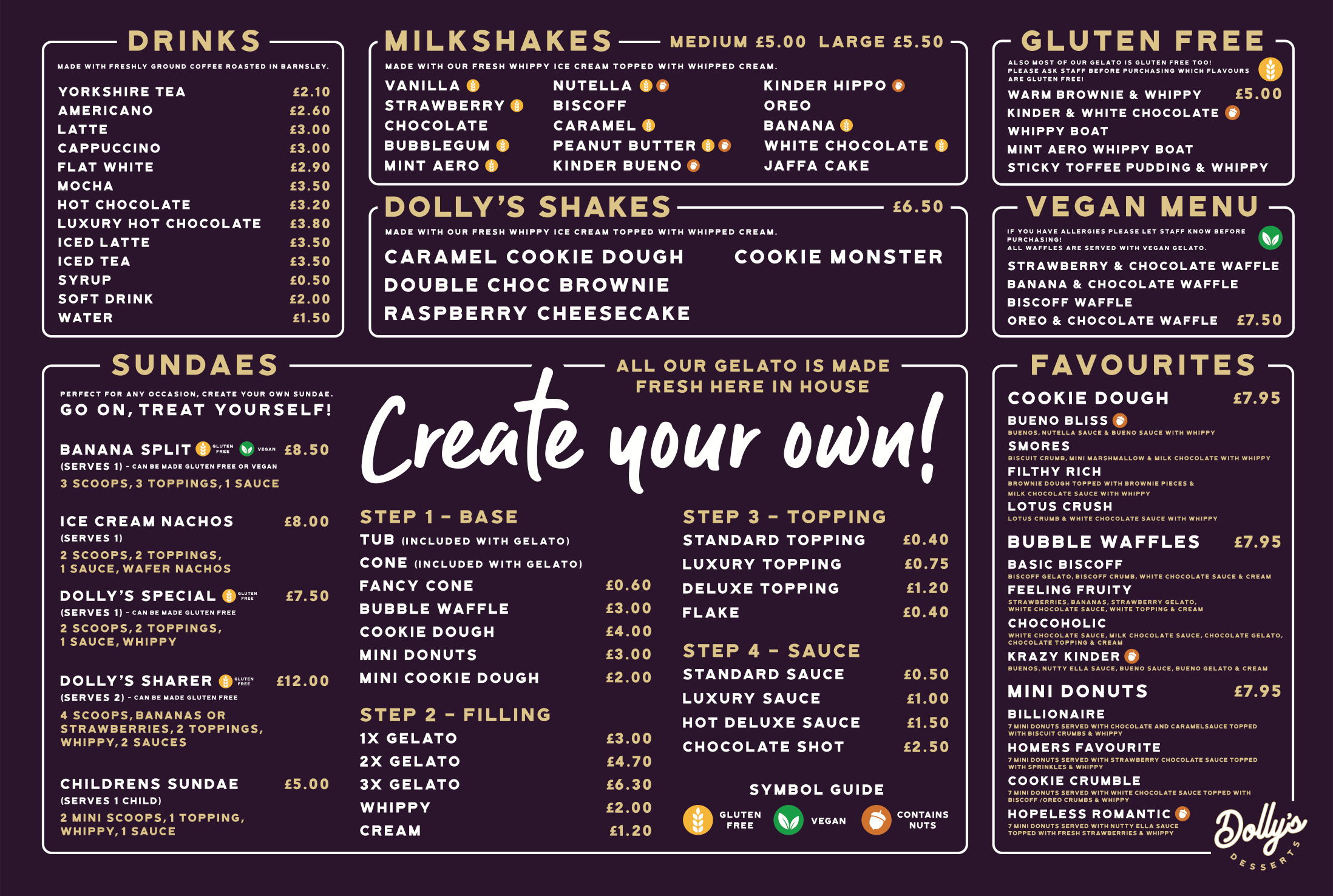 Glass Works Menu – Dolly's Desserts